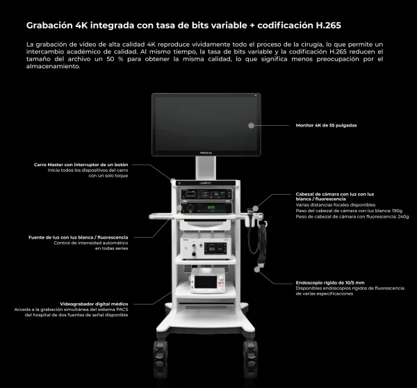 Torre de Laparoscopia con Pantalla de 55 pulgadas 4k modelo UX5 – Marca ...
